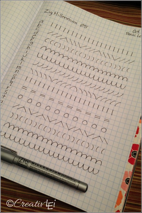 Learning Basic Letter Forms LoveYourLettering CreativLEI