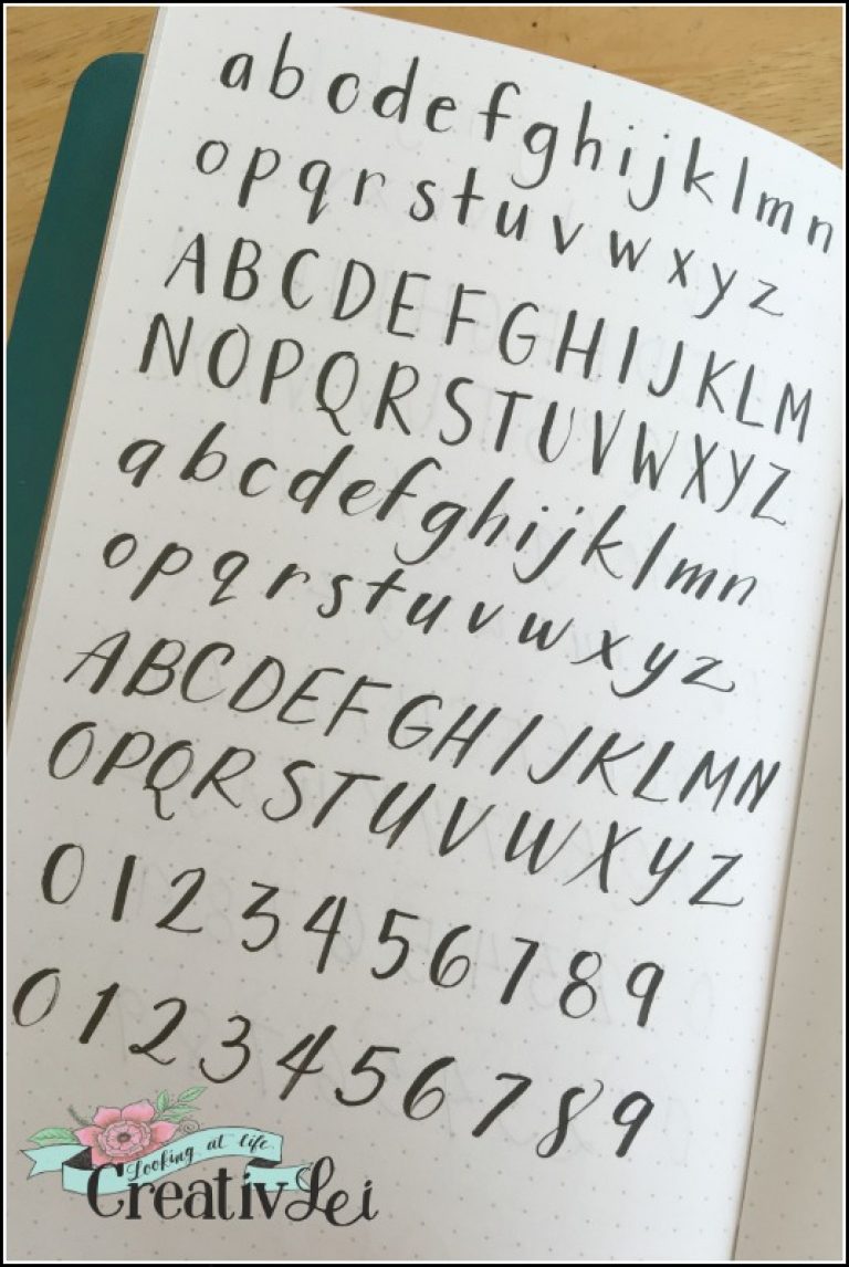 Reviewing Basic Print Penmanship Creativlei